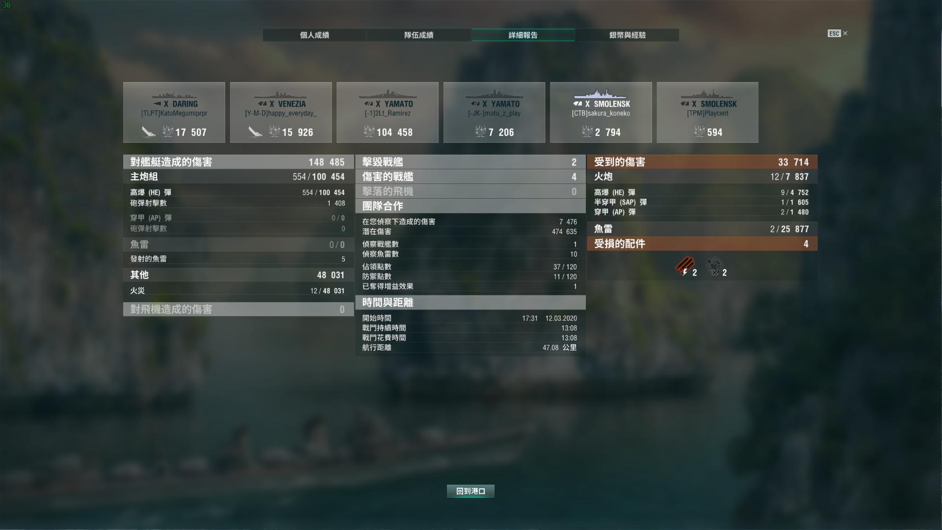 【攻略】到底要不要點ifhe，一些個人觀點分享 @戰艦世界 World of Warships 哈啦板 - 巴哈姆特