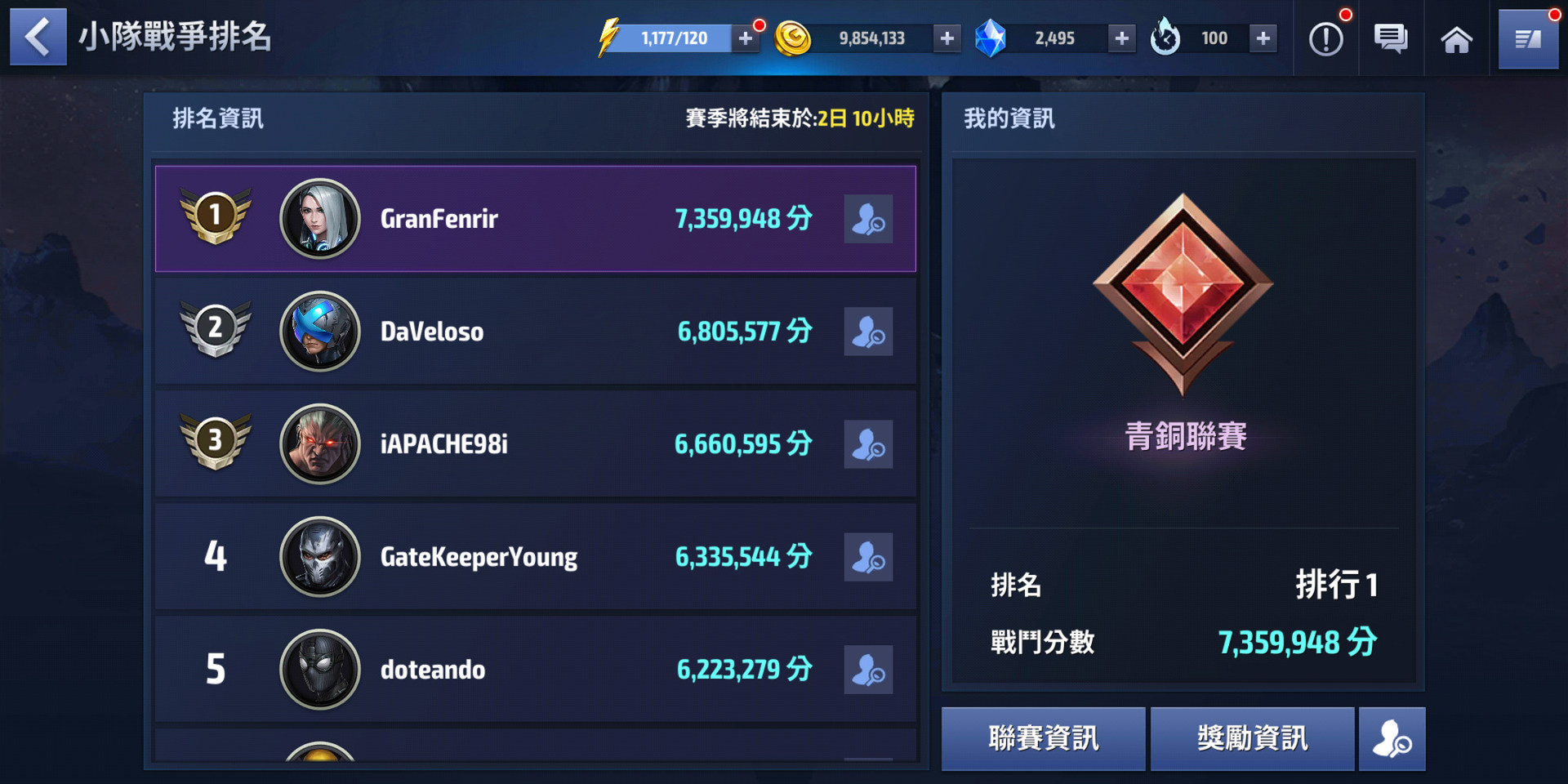 Re【討論】關於已經到來的小隊戰爭 Marvel 未來之戰 哈啦板 巴哈姆特