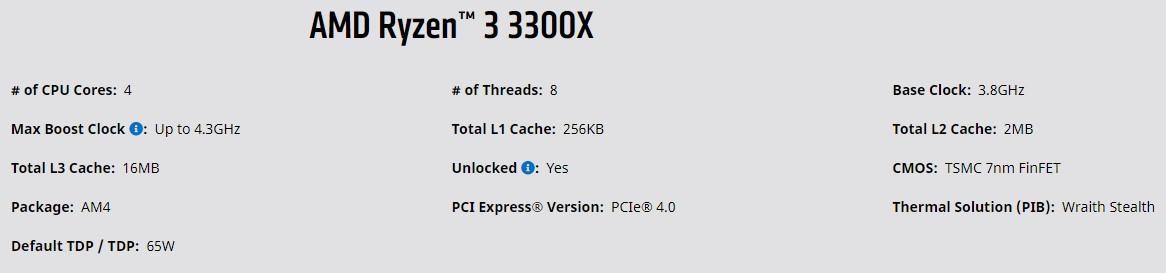 【情報】AMD R3 3100/3300x @電腦應用綜合討論 哈啦板 - 巴哈姆特