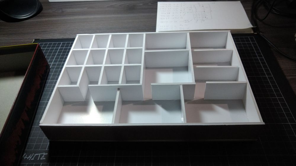 瘟疫危機-克蘇魯的領域 自製盒子 - b000000000的創作 - 巴哈姆特