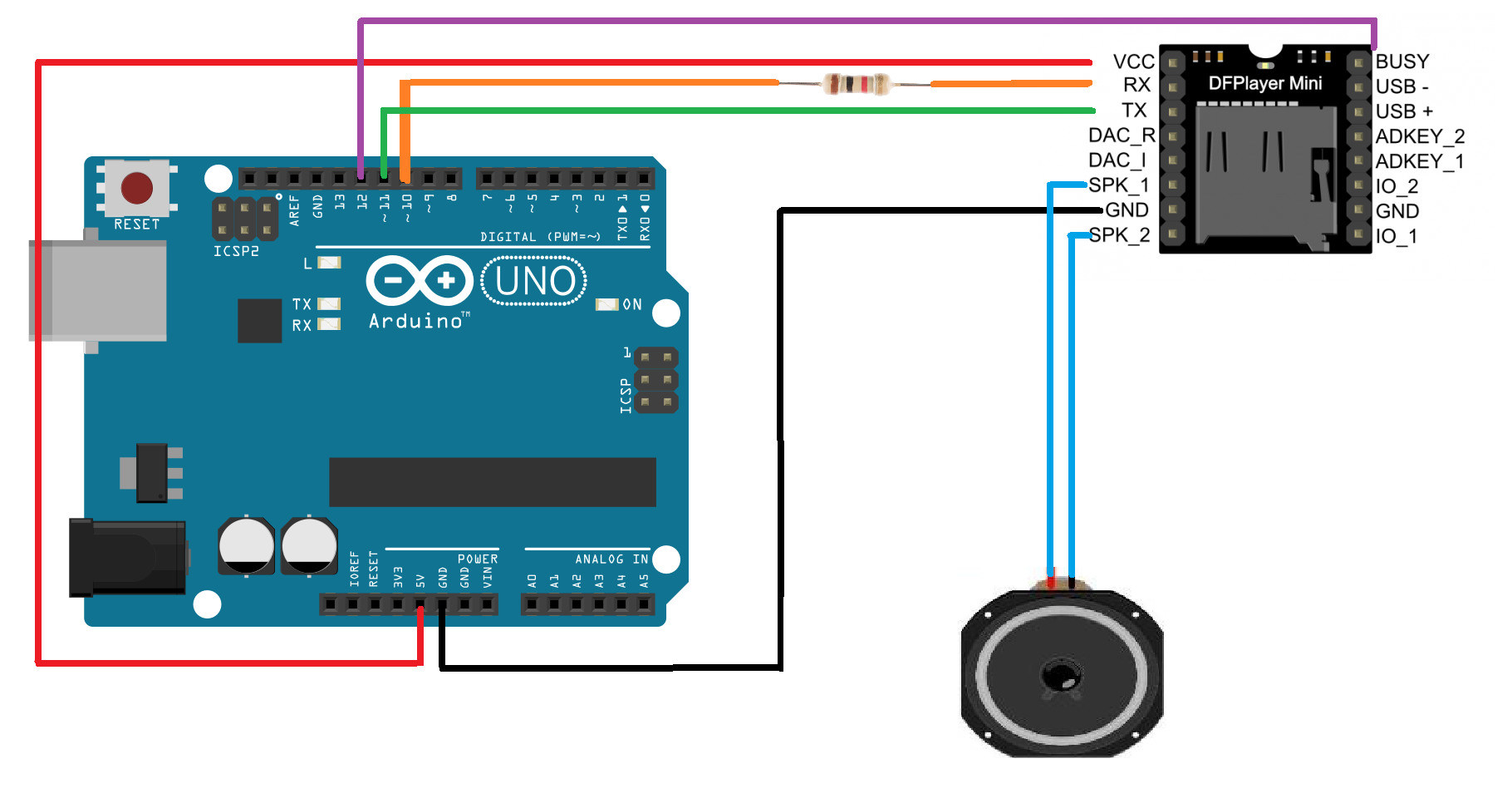 Arduino控制DFPlayer Mini Player之傻瓜篇 - kevin020792的創作 - 巴哈姆特