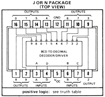 VFD 輝光管 Nixie Tube Clock -驅動電路 - cgasprrt5519的創作 - 巴哈姆特