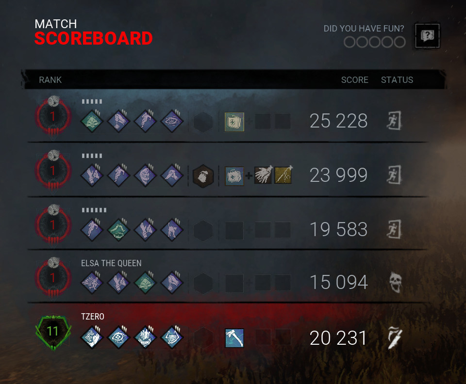 【Dead By Daylight】matchmaking system - cindy901123的創作 - 巴哈姆特