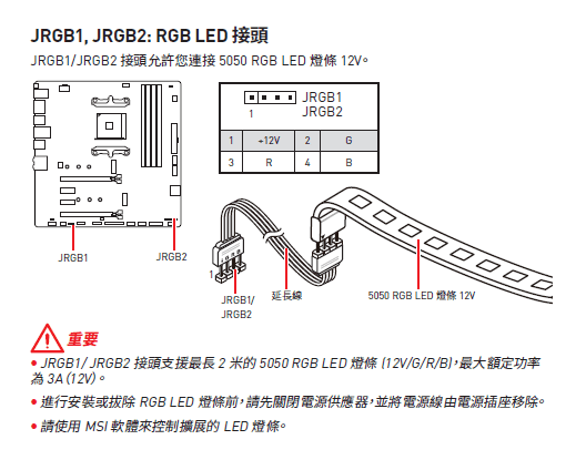 【問題】有關於全漢光戰機plus rgb風扇問題 @電腦應用綜合討論 哈啦板 - 巴哈姆特