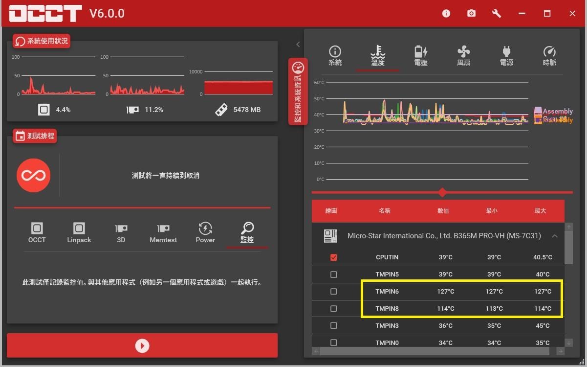 【問題】請問TMPIN6是什麼?溫度為什麼那麼高? @電腦應用綜合討論 哈啦板 - 巴哈姆特