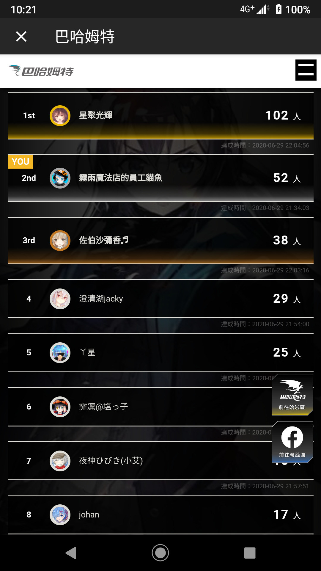 DAY1 來幫個忙吧 - ma5566123的創作 - 巴哈姆特