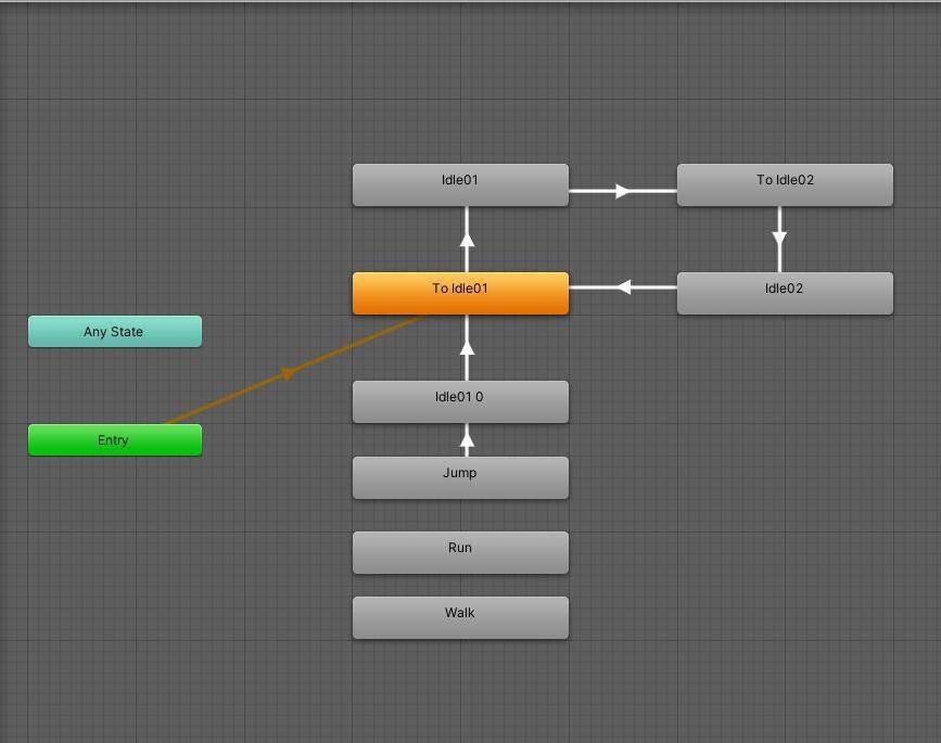 【問題】(已解決)GetKey ("英文字母") 不成立 @Unity3D 遊戲引擎 哈啦板 - 巴哈姆特