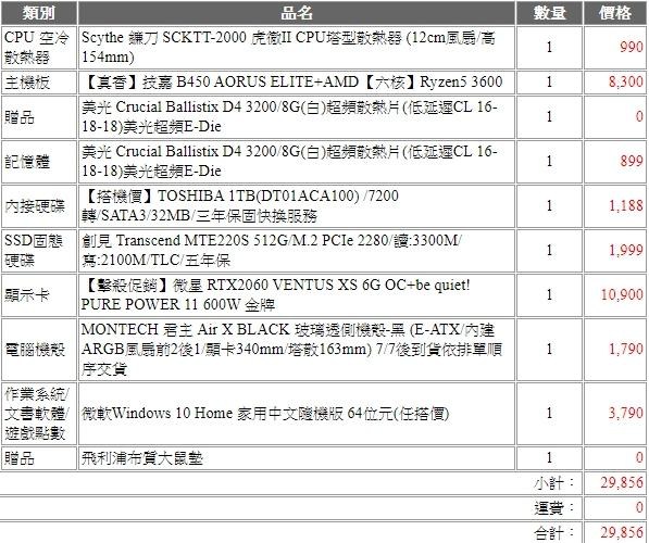 【問題】想重組一台約25K~30K 遊戲機 請大大們幫建議 @電腦應用綜合討論 哈啦板 - 巴哈姆特