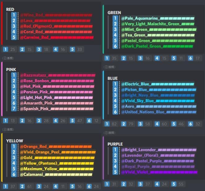 【閒聊】【招生】DD Dimension / Discord 群組 @虛擬 Youtuber（Vtuber） 哈啦板 - 巴哈姆特