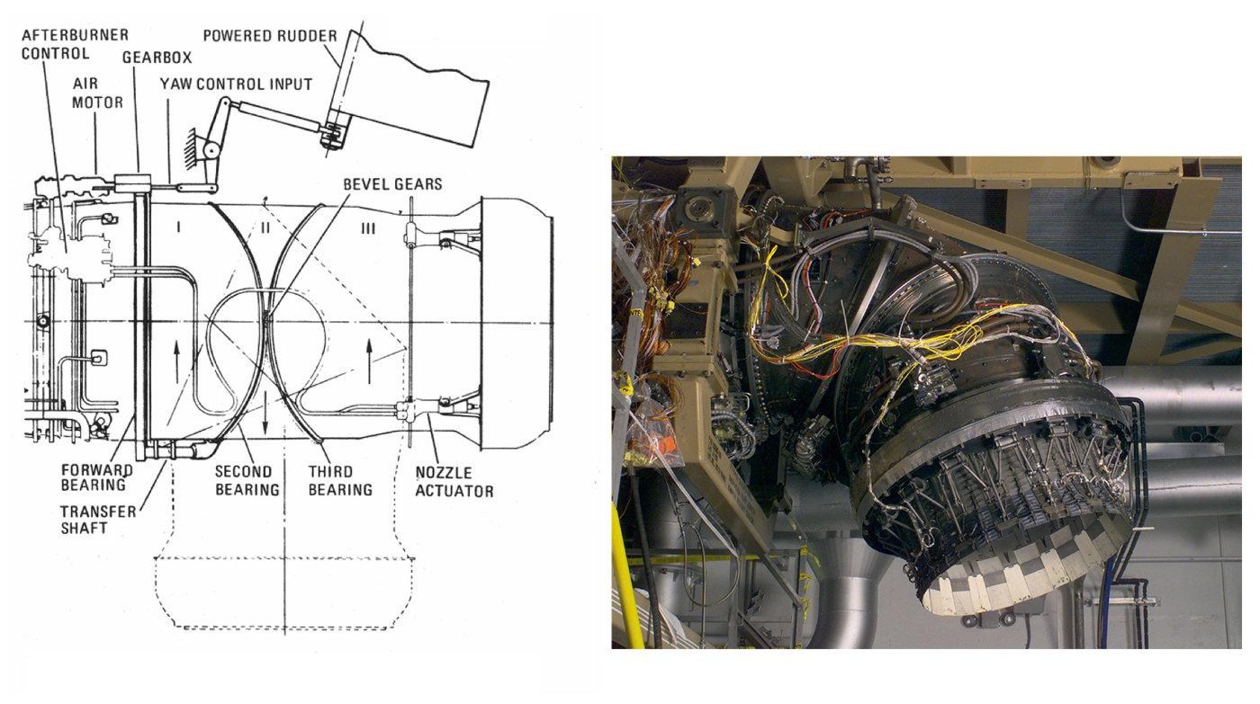 【心得】 駁 “F-35B的3BSM噴口抄襲自Yak-141” 論(轉貼 @軍事策略 哈啦板 - 巴哈姆特