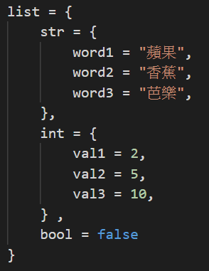 【攻略】CSO lua零基礎小教室（三） 資料型態與表 @CS Online﹝絕對武力﹞ 哈啦板 - 巴哈姆特
