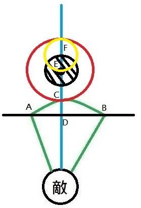 Slam Dunk CN Server explanation on block mechanics : r/SlamdunkMobile_EN