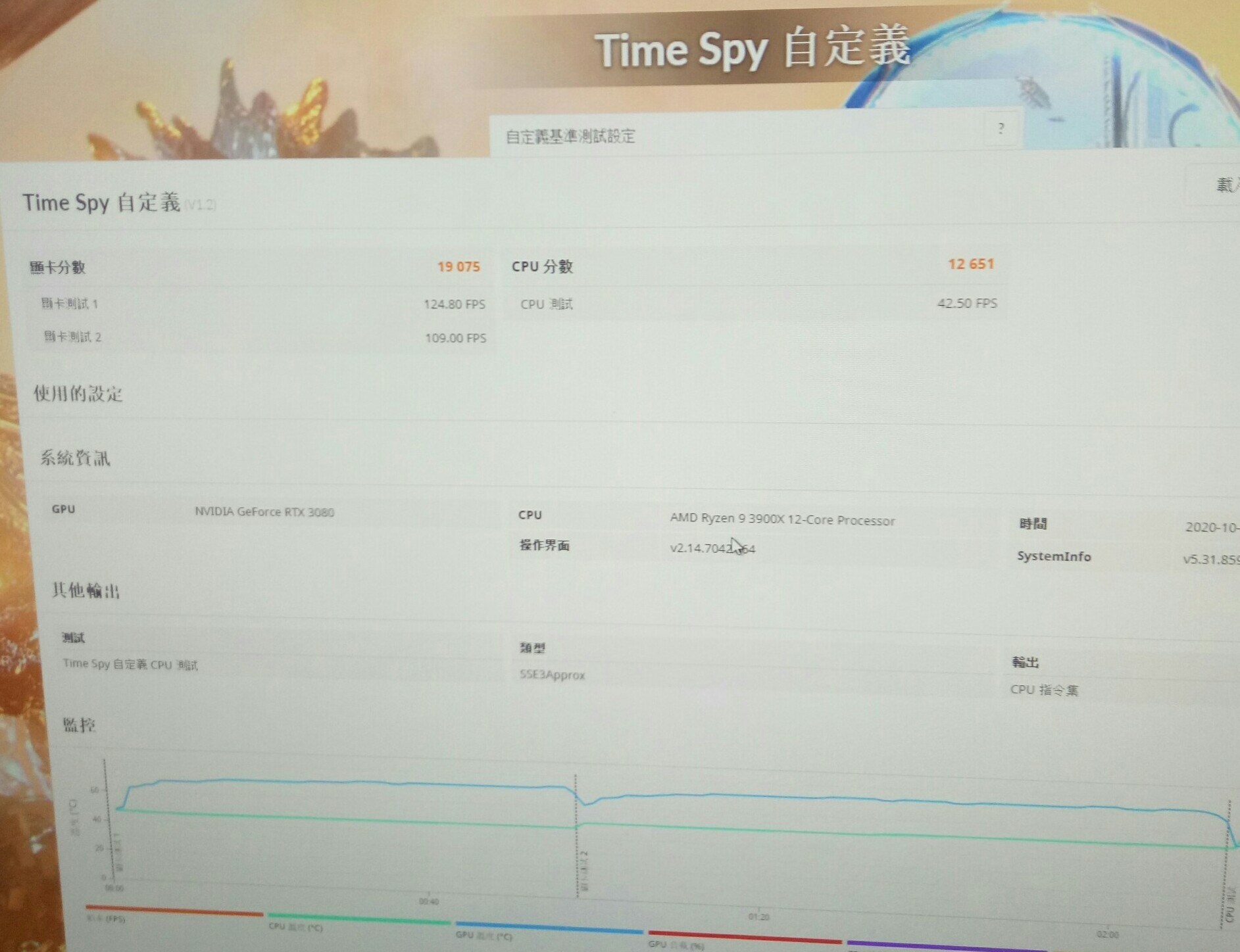【問題】3080 time spy 分數問題 @電腦應用綜合討論 哈啦板 - 巴哈姆特
