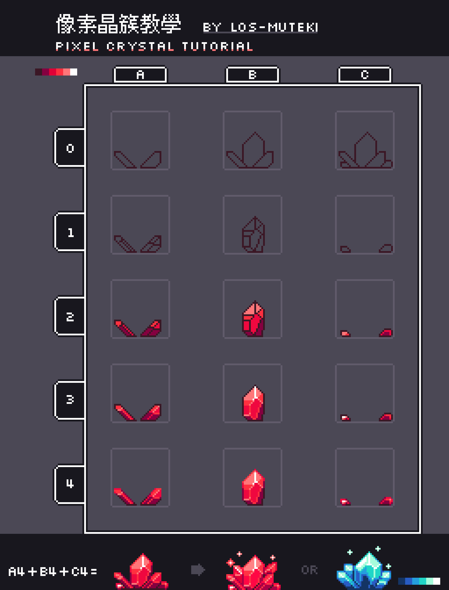 Pixel art tutorial: найдено 89 картинок