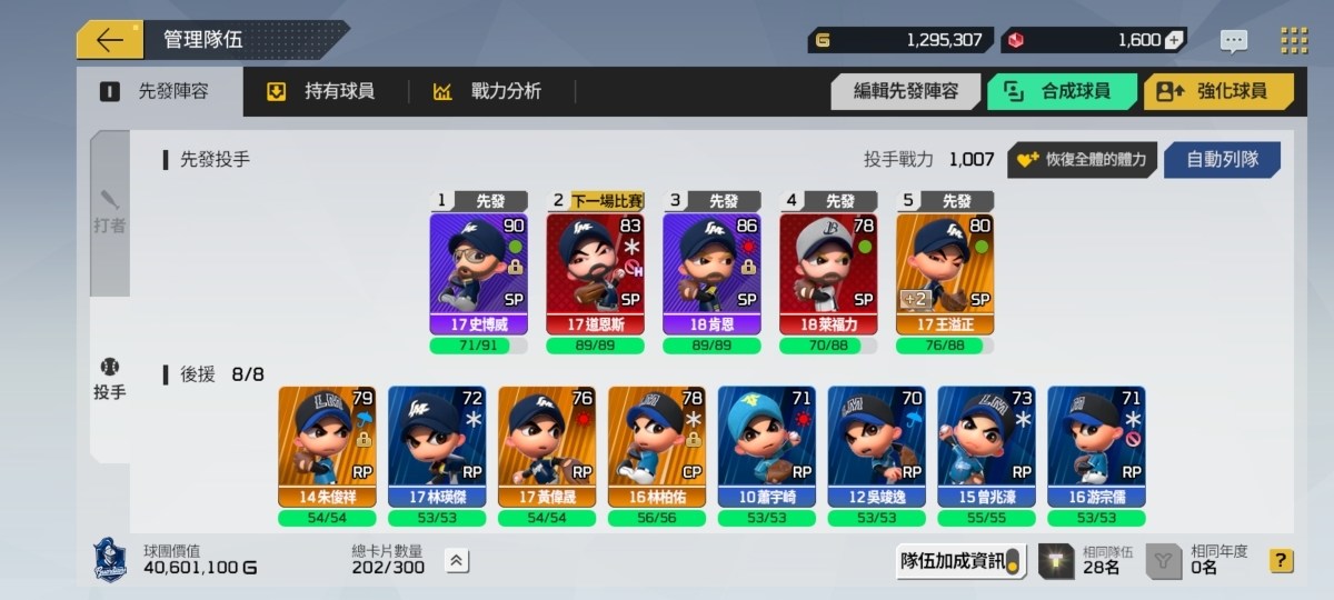 RE:【問題】請問Lamigo年度隊15推嗎？ @全民打棒球 Pro 哈啦板 - 巴哈姆特