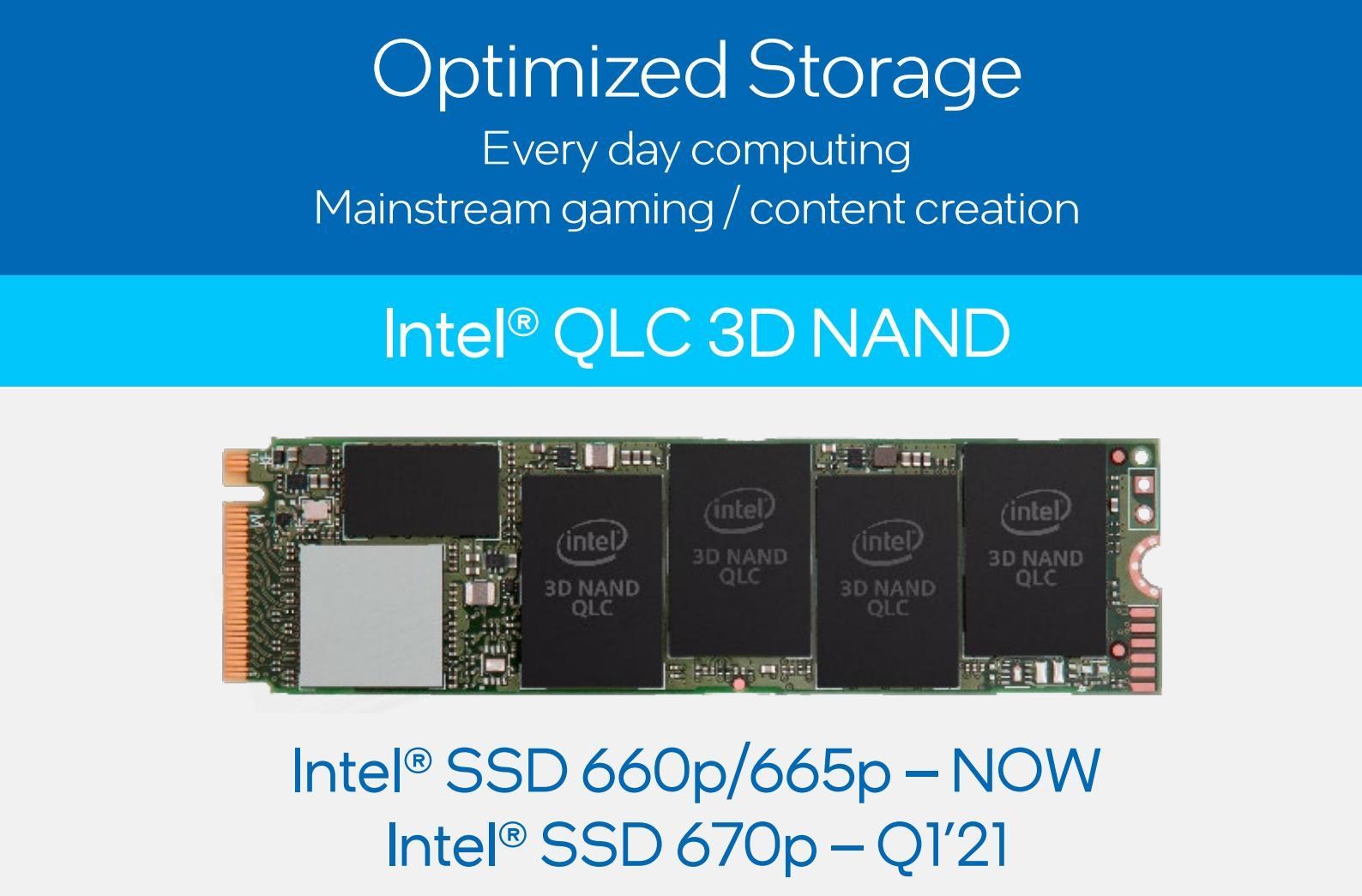 【情報】Intel發布消費級SSD 670p：144層QLC、緩存大變 @電腦應用綜合討論 哈啦板 - 巴哈姆特
