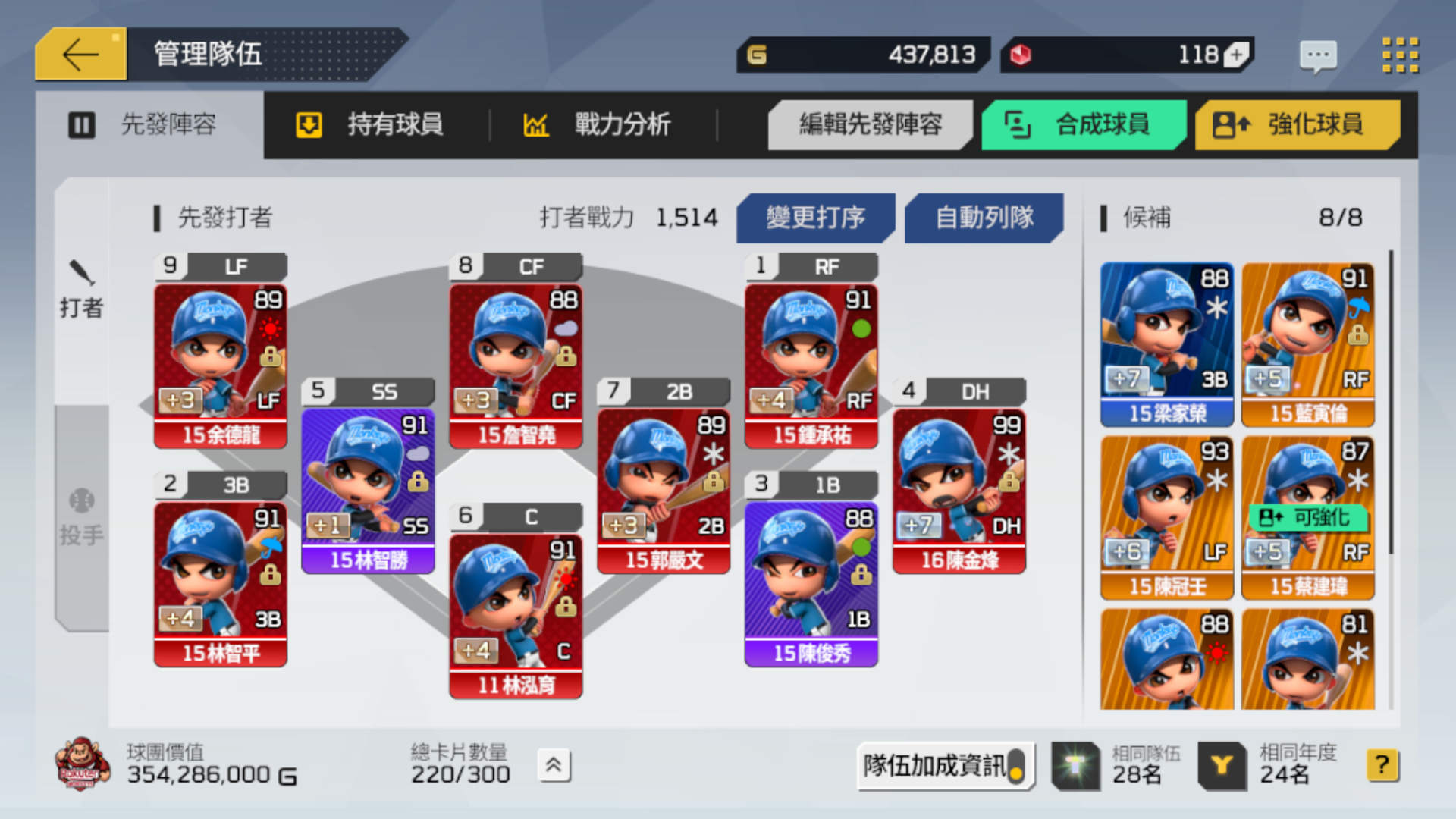 【問題】請問Lamigo年度隊15推嗎？ @全民打棒球 Pro 哈啦板 - 巴哈姆特