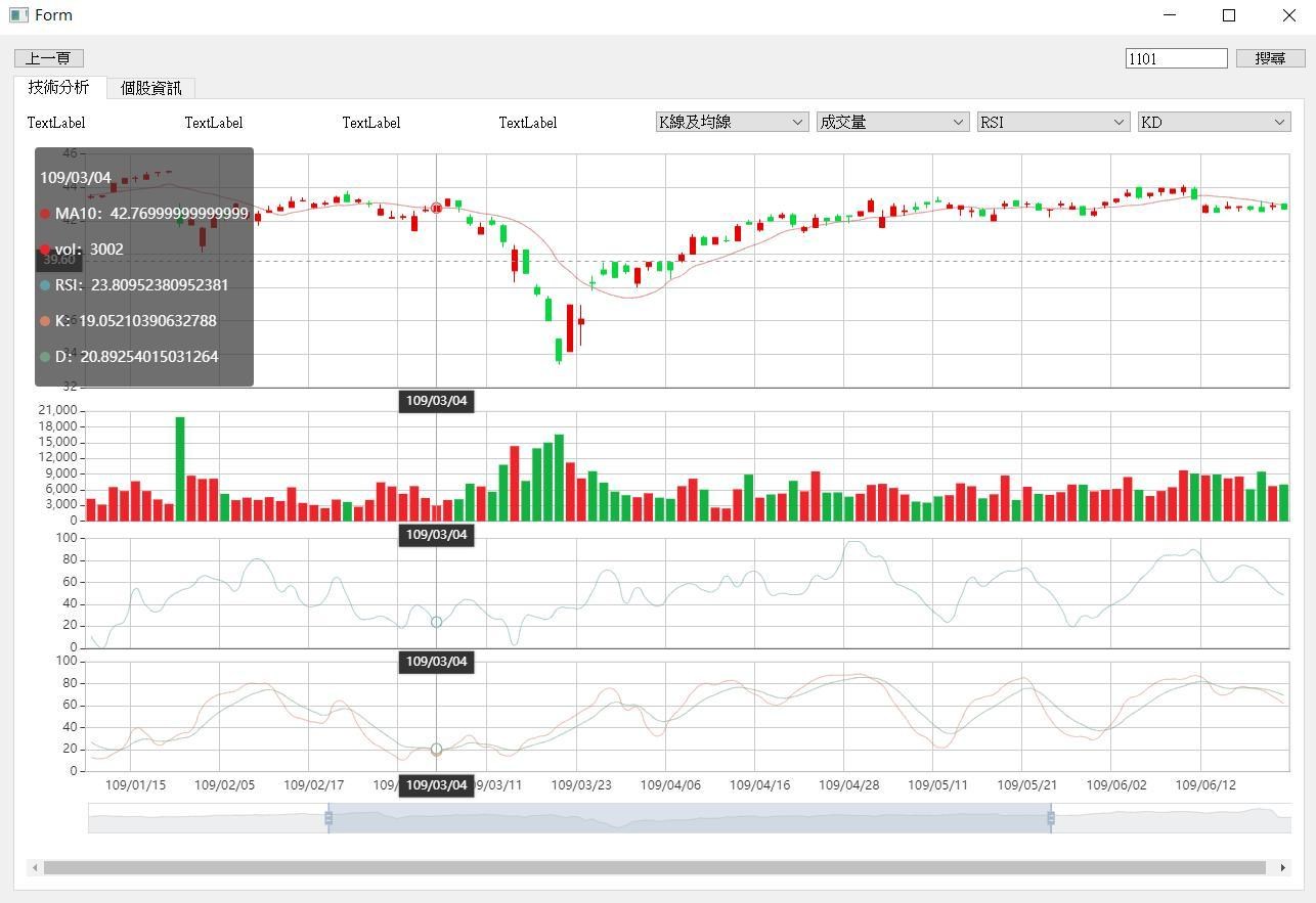 Pyecharts & Pyqt5 mousemove event問題 (已解決） @程式設計板 哈啦板 - 巴哈姆特