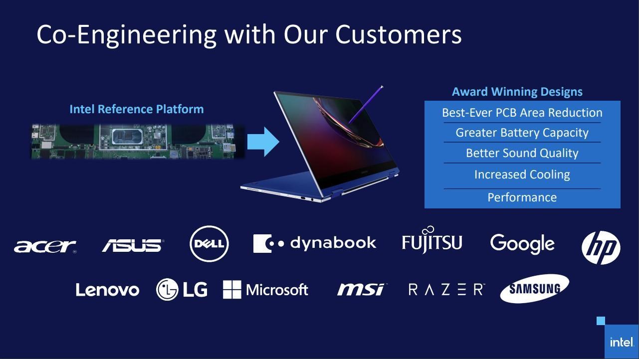 【心得】What is intel EVO? @電腦應用綜合討論 哈啦板 - 巴哈姆特