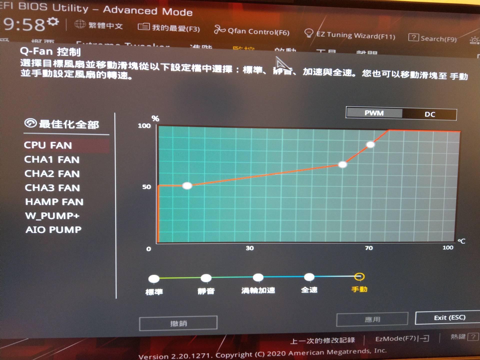 【心得】PWM風扇跟BIOS之間的關係，宛如玄學 @電腦應用綜合討論 哈啦板 - 巴哈姆特