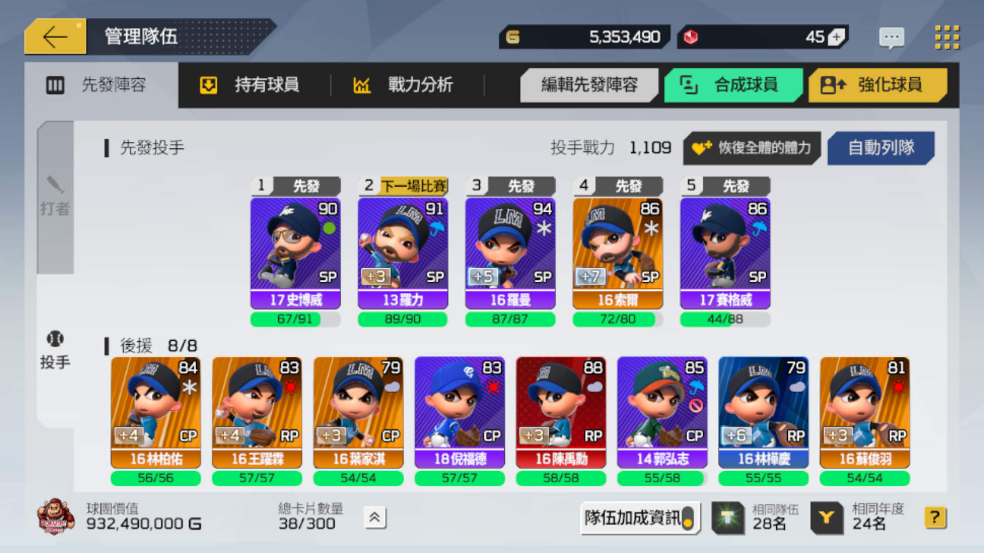 【討論】16年 Lamigo 投手群該如何補強，或是往AS發展 @全民打棒球 Pro 哈啦板 - 巴哈姆特