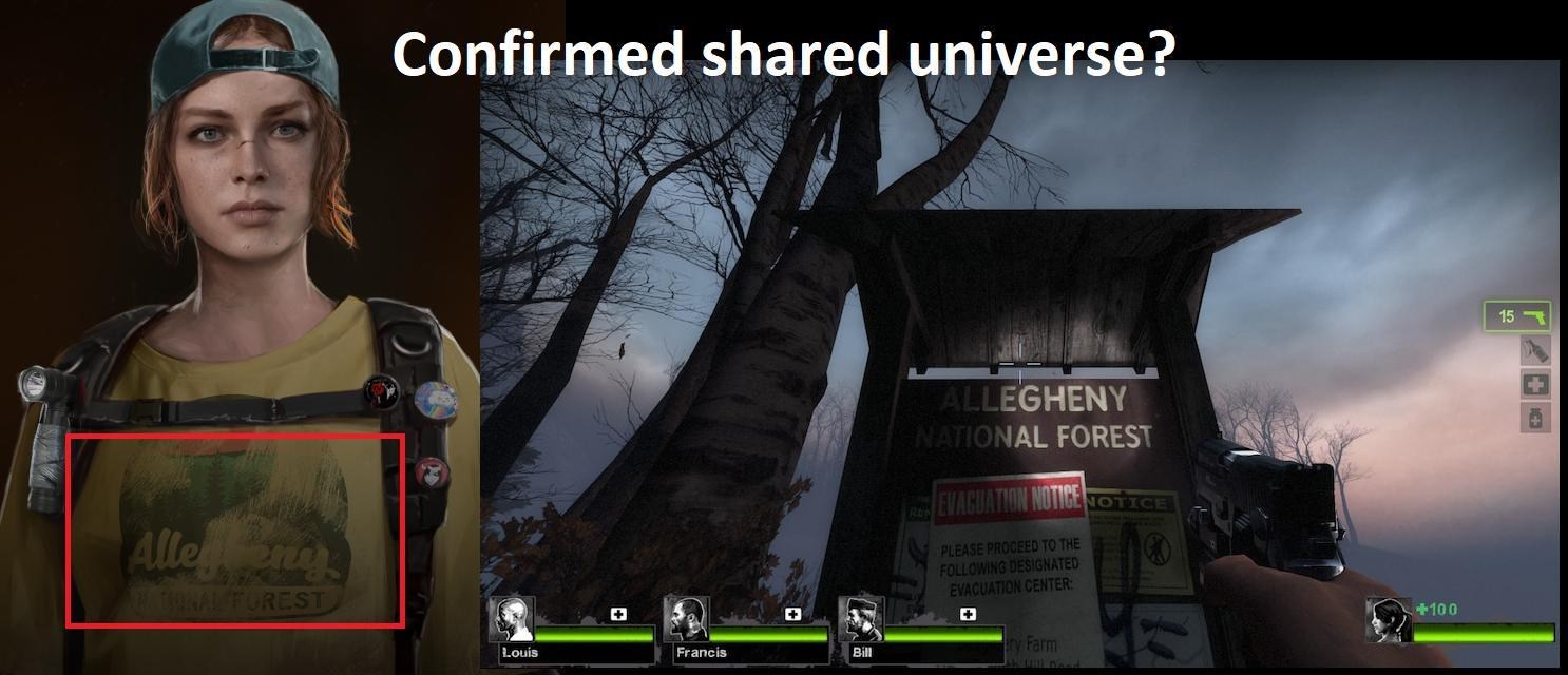 【閒聊】Holly是Ellis跟Zoey的女兒？襯衫上的彩蛋 @喋血復仇（Back 4 Blood） 哈啦板 - 巴哈姆特