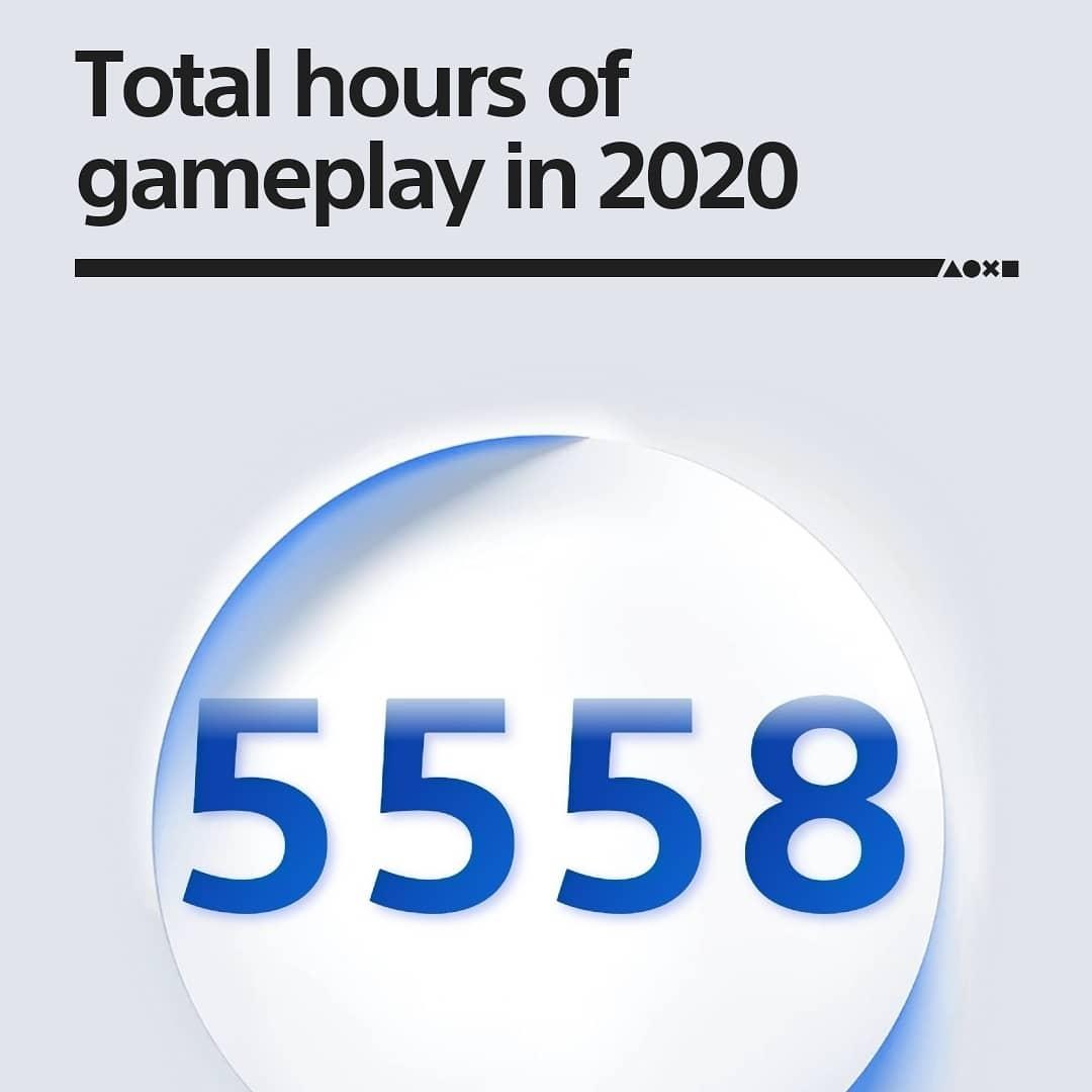 【情報】再創紀錄!!世界知名獎杯玩家Hakoom分享了他2020年的ps遊戲總結!! @PS4 / PlayStation4 哈啦板 - 巴哈姆特