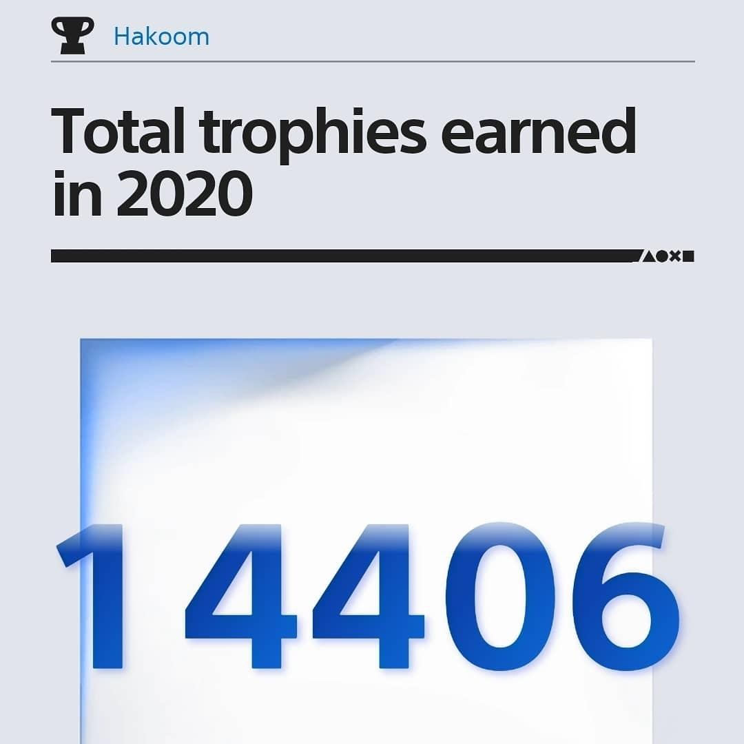 【情報】再創紀錄!!世界知名獎杯玩家Hakoom分享了他2020年的ps遊戲總結!! @PS4 / PlayStation4 哈啦板 - 巴哈姆特