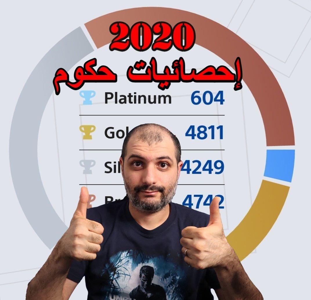 【情報】再創紀錄!!世界知名獎杯玩家Hakoom分享了他2020年的ps遊戲總結!! @PS4 / PlayStation4 哈啦板 - 巴哈姆特