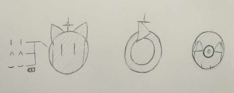 MeowBot - willy961的創作 - 巴哈姆特