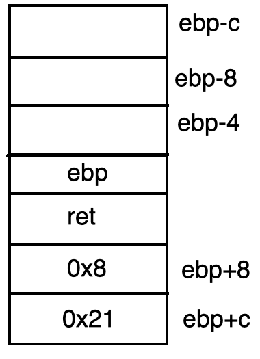 PICO CTF 2018 assembly-2 - az7899603的創作 - 巴哈姆特
