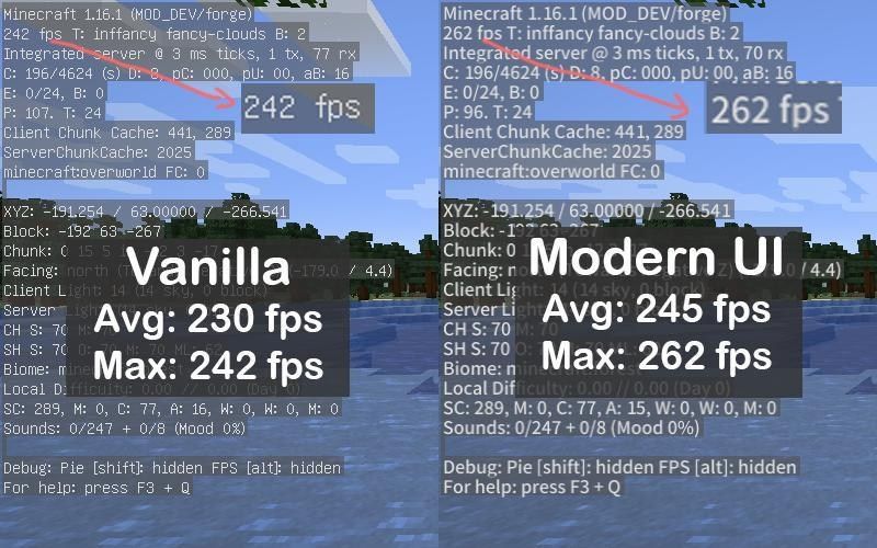 【情報】最佳化模組整合文【1.19 / 1.18.2 / 1.16.5】全新記憶體流失修復模組！6/12 更新 @Minecraft 我的世界 ...