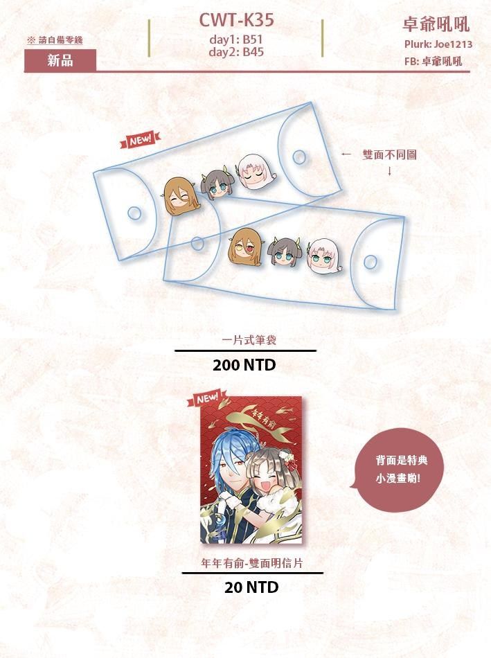 【繪圖】2021/03/04更新 CWT-K35工商 @食物語 哈啦板 - 巴哈姆特