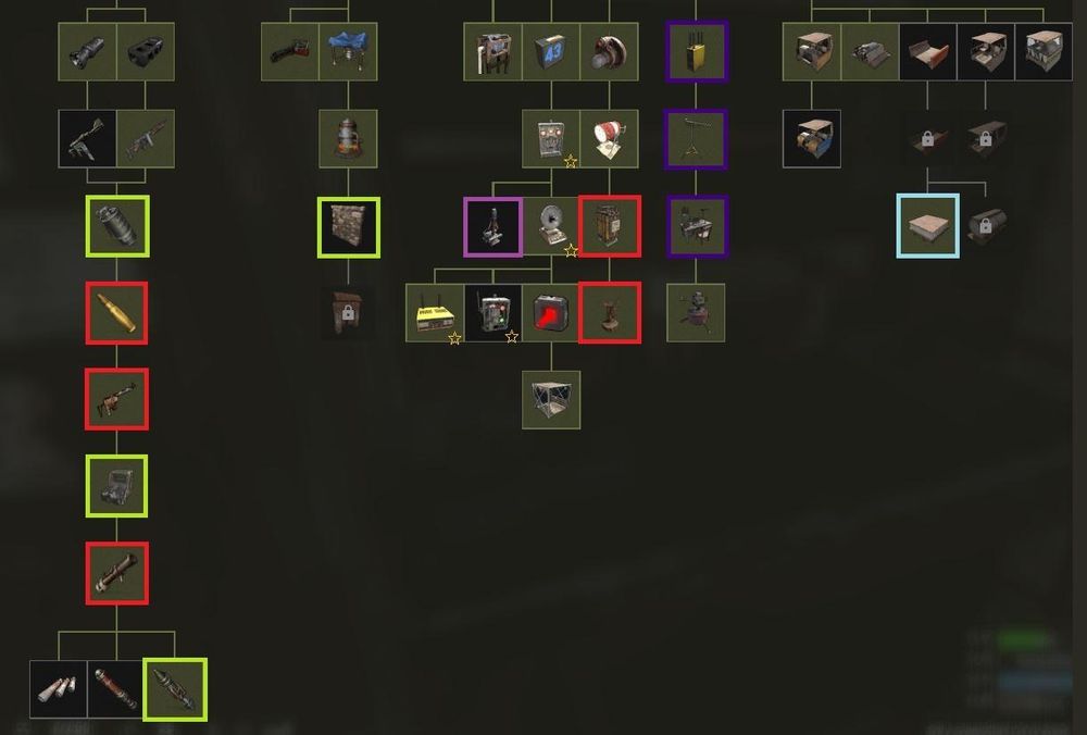 【攻略】【教學】Rust 新手用生存指南 *2023/06/19 更新 RUST+ 部分解說 @RUST 哈啦板 - 巴哈姆特