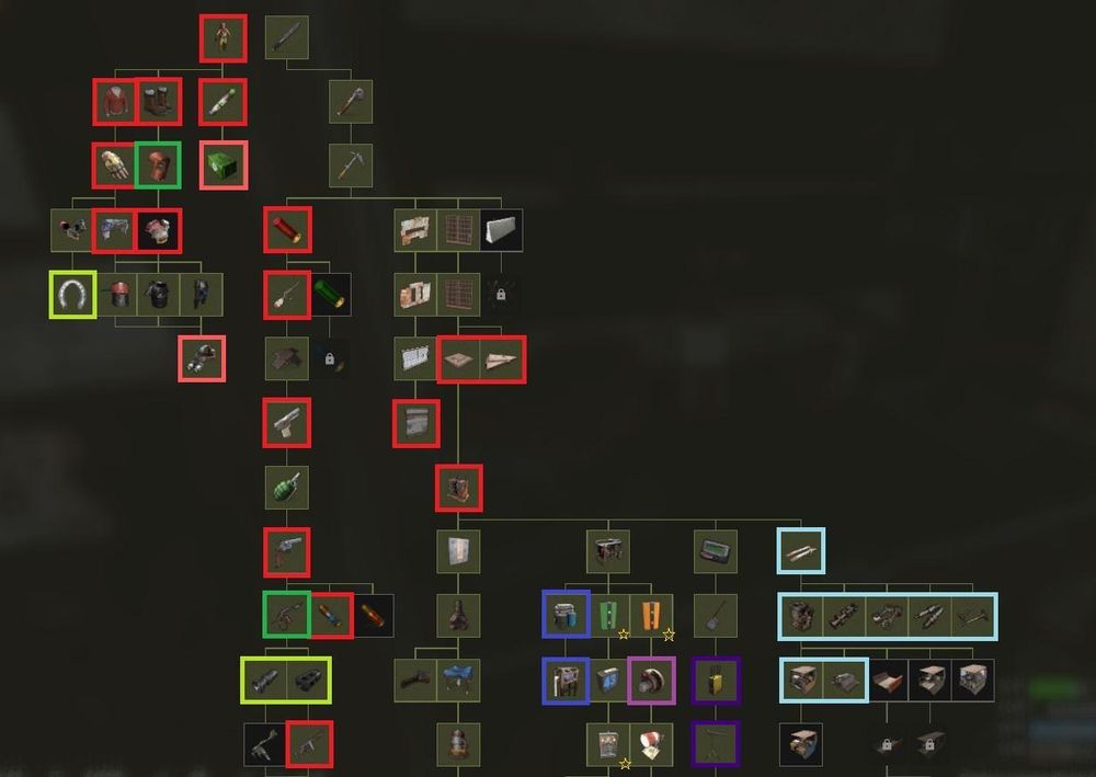 【攻略】【教學】Rust 新手用生存指南 *2023/06/19 更新 RUST+ 部分解說 @RUST 哈啦板 - 巴哈姆特