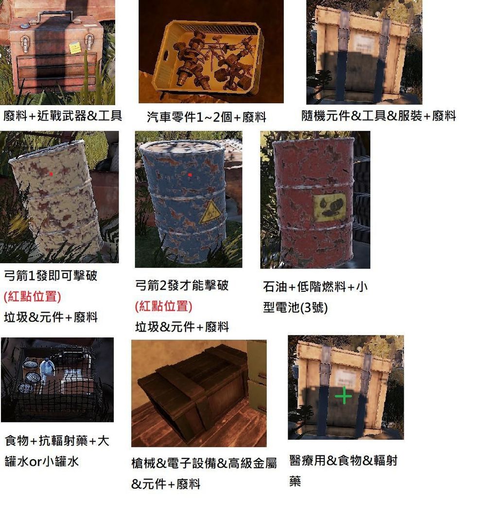 【攻略】【教學】Rust 新手用生存指南 *2023/06/19 更新 RUST+ 部分解說 @RUST 哈啦板 - 巴哈姆特