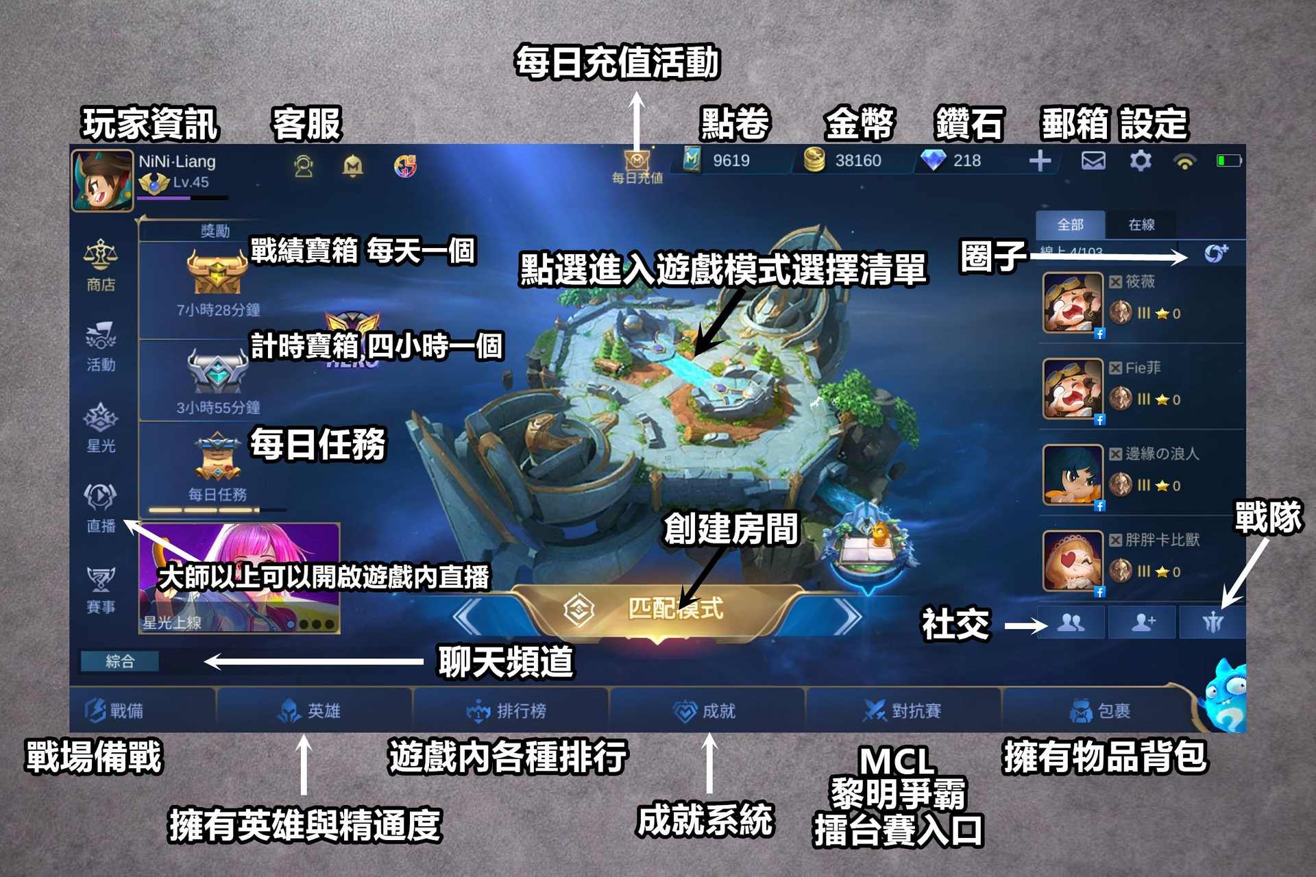 【心得】MLBB×新手指南 @無盡對決 Mobile Legends: Bang Bang 哈啦板 - 巴哈姆特