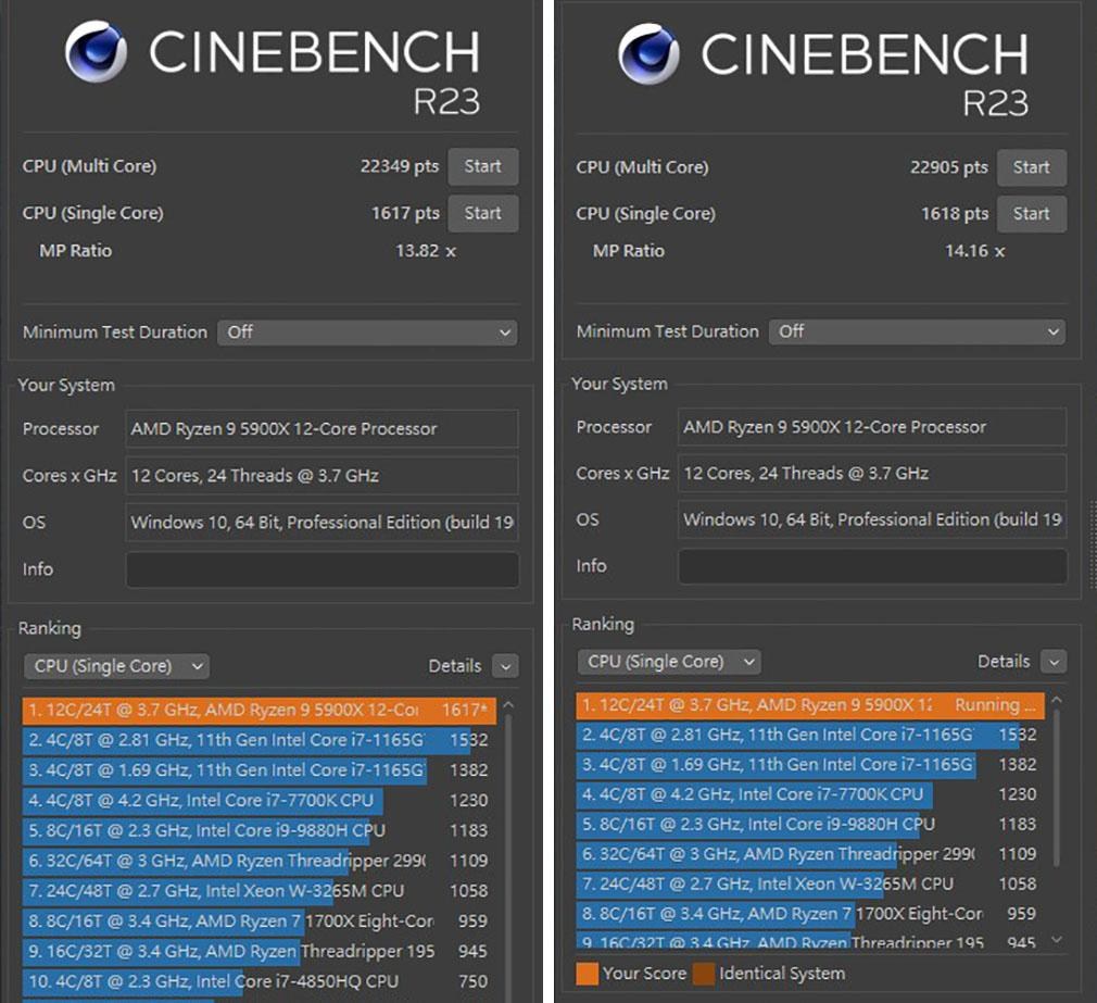 【心得】AMD 5900X PBO2 vs CTR2.1 對比測試 @電腦應用綜合討論 哈啦板 - 巴哈姆特