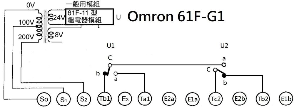 【室內配線】OMRON 61F-G 液面控制器 - INTEGRAVTECT的創作 - 巴哈姆特