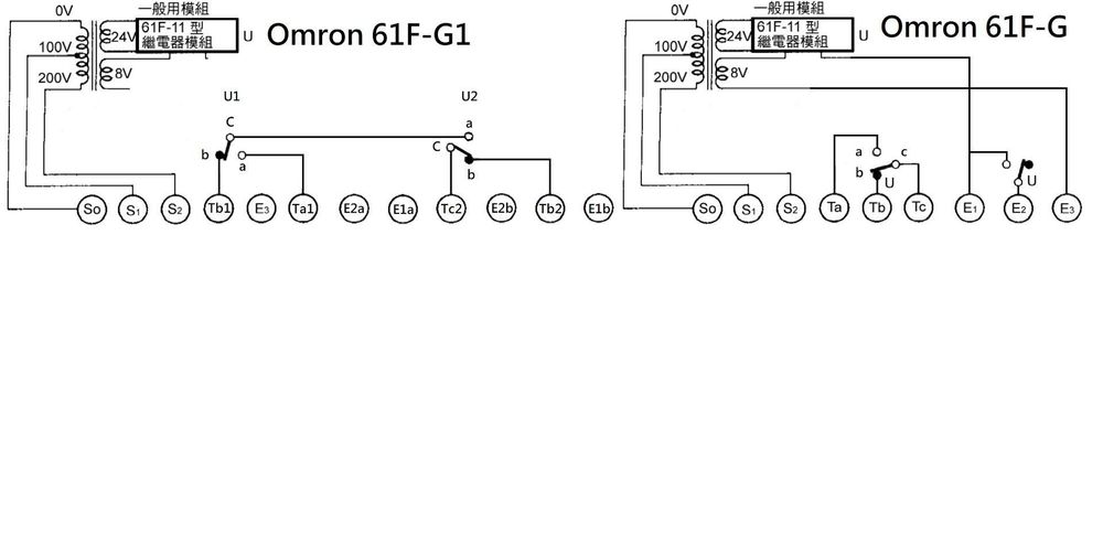 【室內配線】OMRON 61F-G 液面控制器 - INTEGRAVTECT的創作 - 巴哈姆特