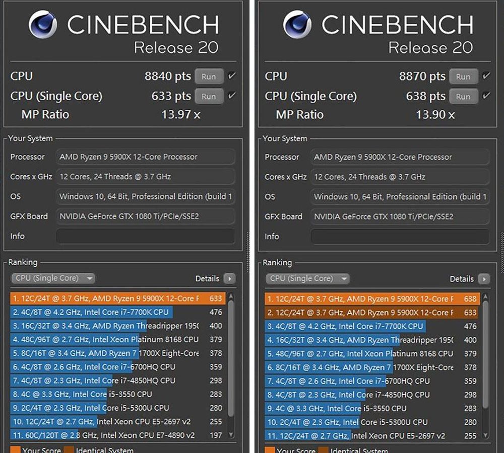 【心得】AMD 5900X PBO2 vs CTR2.1 對比測試 @電腦應用綜合討論 哈啦板 - 巴哈姆特