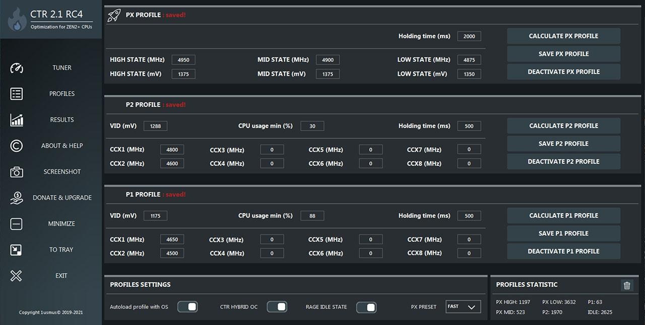 【心得】AMD 5900X PBO2 vs CTR2.1 對比測試 @電腦應用綜合討論 哈啦板 - 巴哈姆特