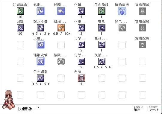 製藥、料理型基因(2021/4/1) - qaz52016549的創作 - 巴哈姆特