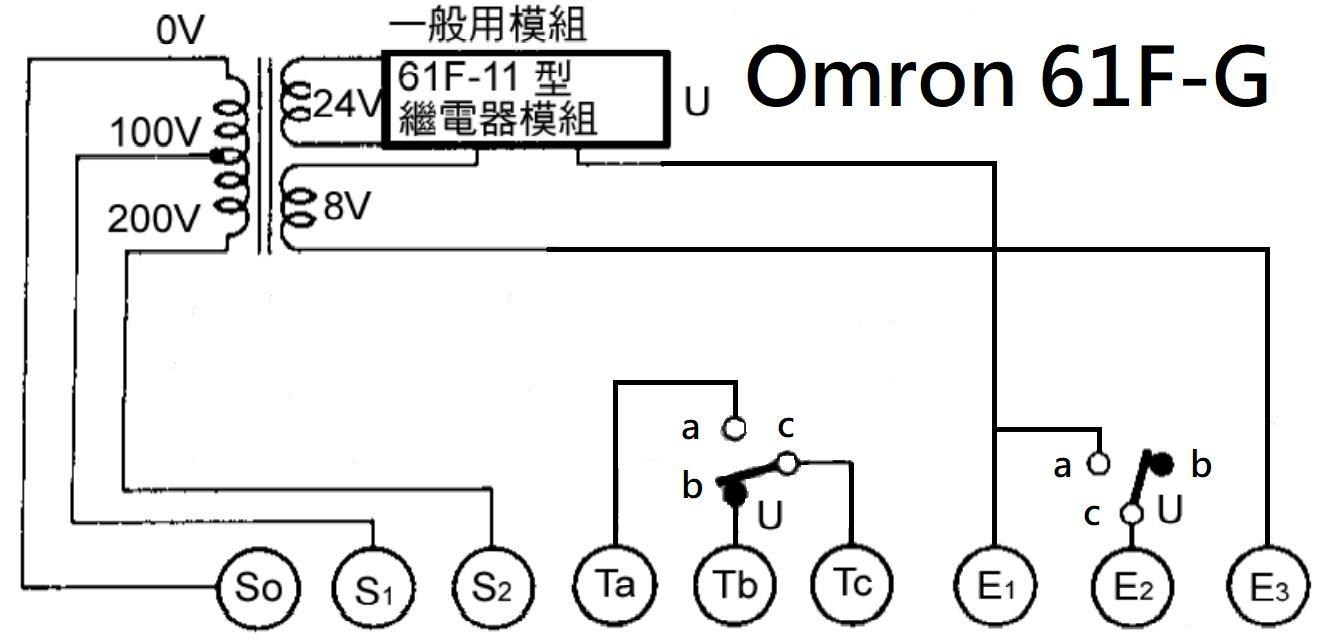 【室內配線】OMRON 61F-G 液面控制器 - INTEGRAVTECT的創作 - 巴哈姆特