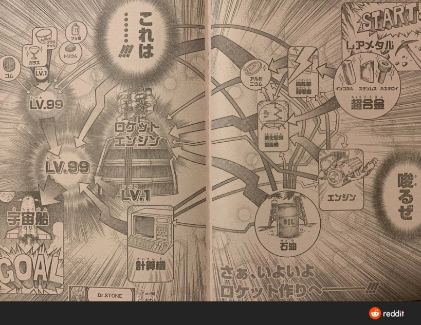 【情報】198 @Boichi 作品集 哈啦板 - 巴哈姆特