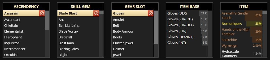 【情報】【隨風】Craft of Exile (CoE) 6/7的兩個新功能 @流亡黯道 Path of Exile 哈啦板 - 巴哈姆特