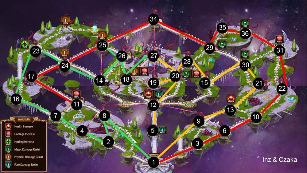 【心得】寵物歷險12-地圖心得分享 @Hero Wars 哈啦板 - 巴哈姆特