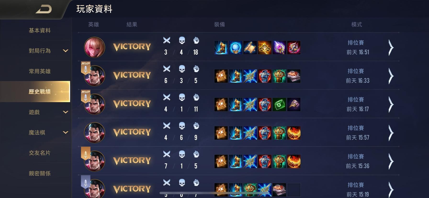 傳說對決 - nitania的創作 - 巴哈姆特