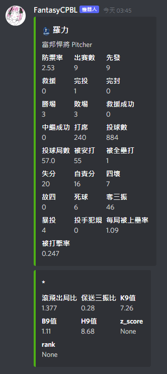 Discord Bot 解決 Embed 最大 25 條限制 DiscordBot solves the maximum of embed row. (Python) - chenteddy的 ...