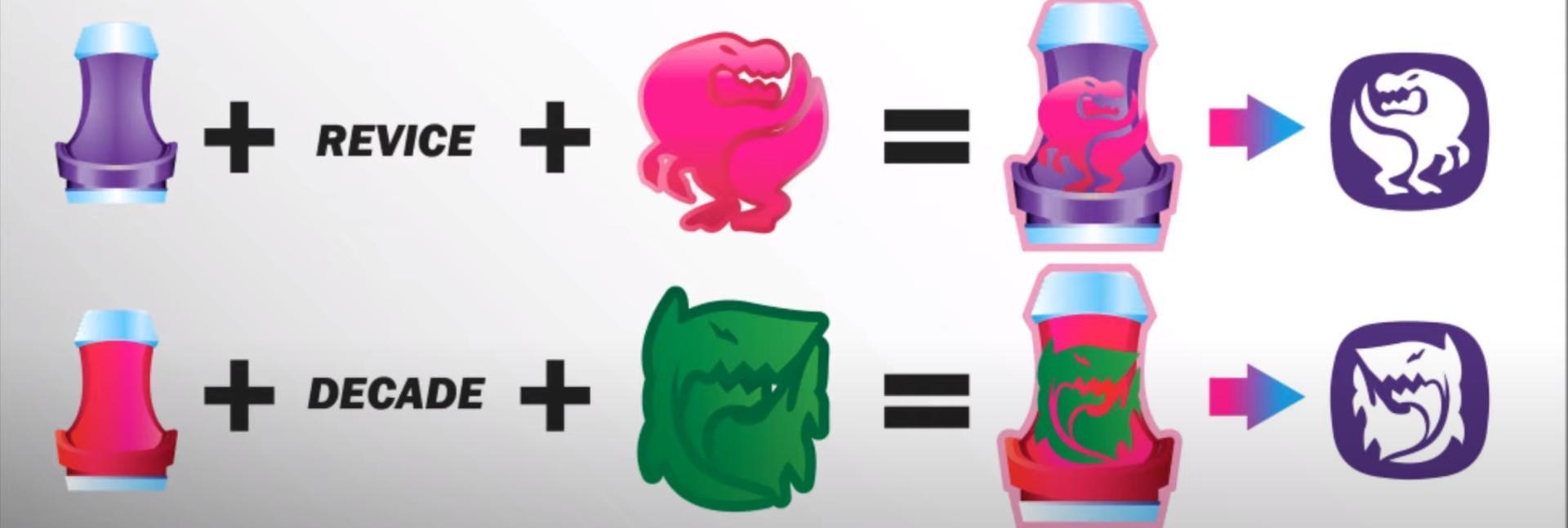 RE:【情報】7/5更新： 假面騎士REVICE最新消息：LOGO 商標釋出 @燃えろ!!特攝魂 哈啦板 - 巴哈姆特